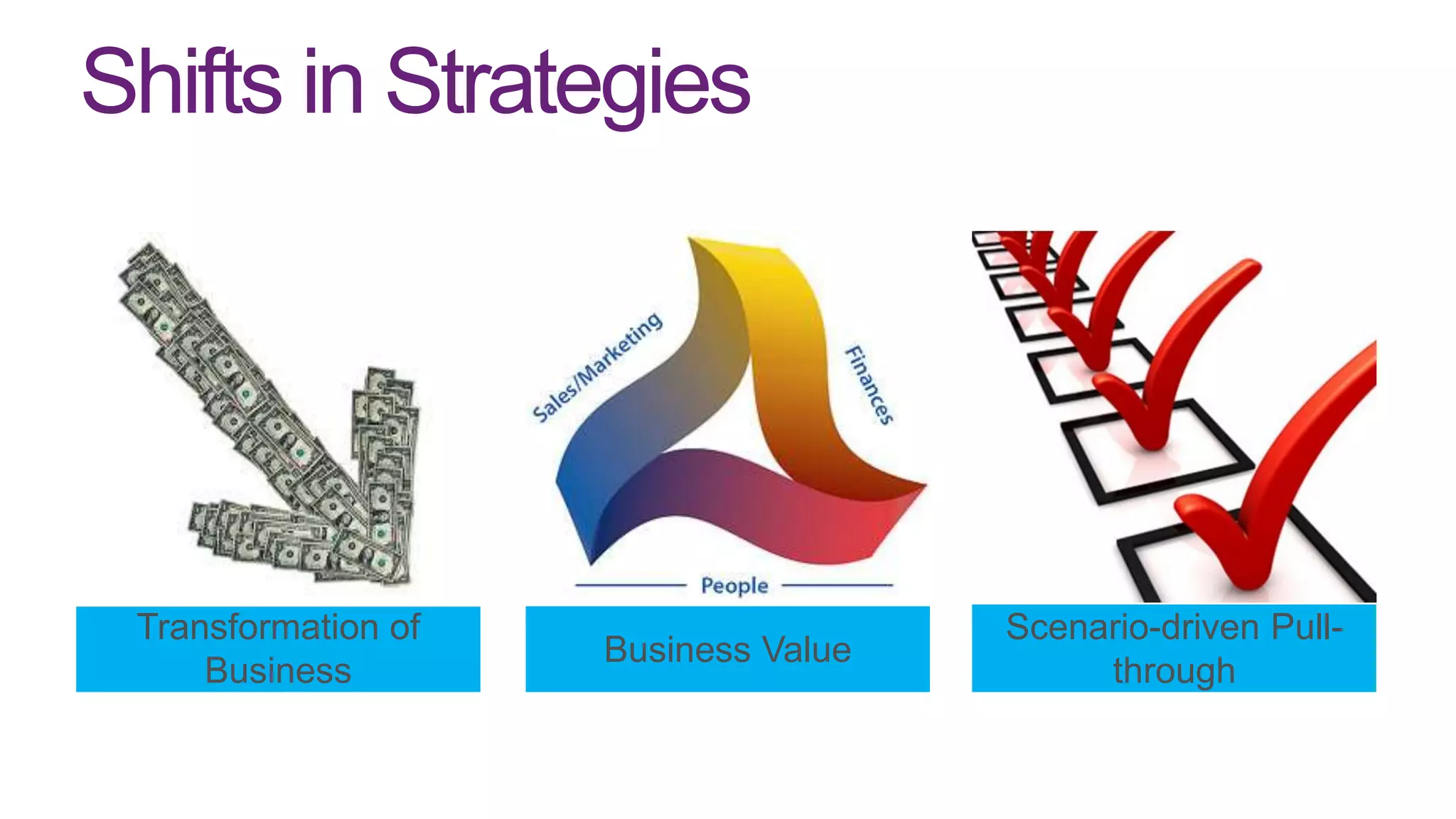 2013 Enterprise Strategy Outlook | PPT