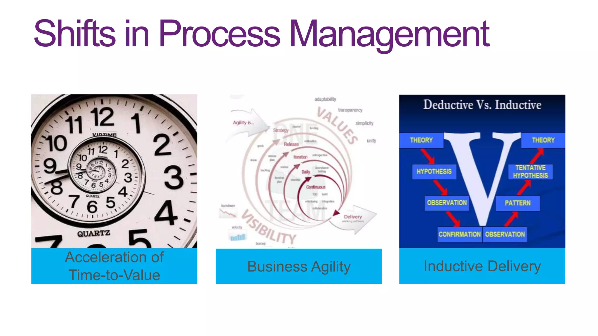 2013 Enterprise Strategy Outlook | PPTX