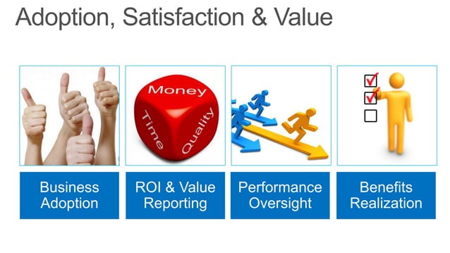 2013 Enterprise Strategy Outlook | PPT