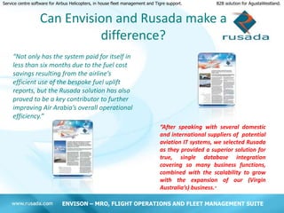 2014 Rusada Envision presentation with emphasis for rotary operations ...