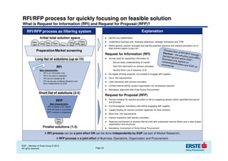 20130213 Discovering the Power of a World Class Pr… | PPT