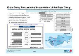 20130213 Discovering the Power of a World Class Pr… | PPT
