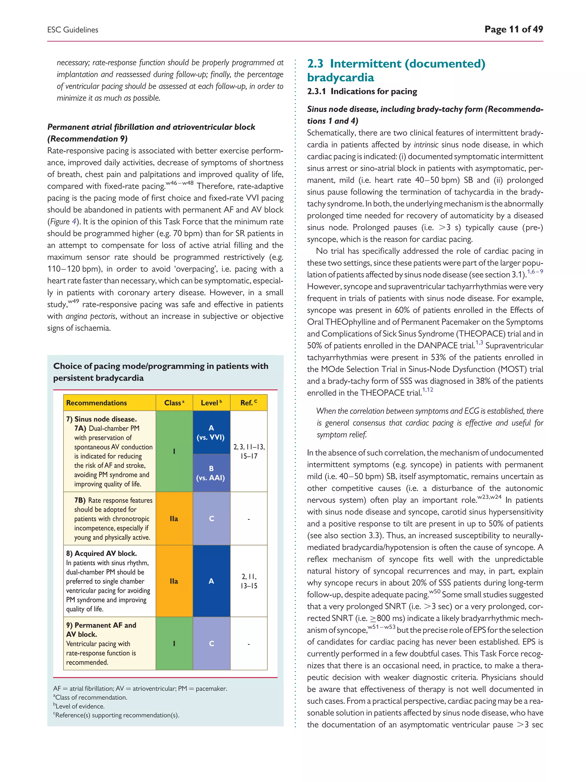 2013 esc guidelines on cardiac pacing and cardiac resynchronization ...