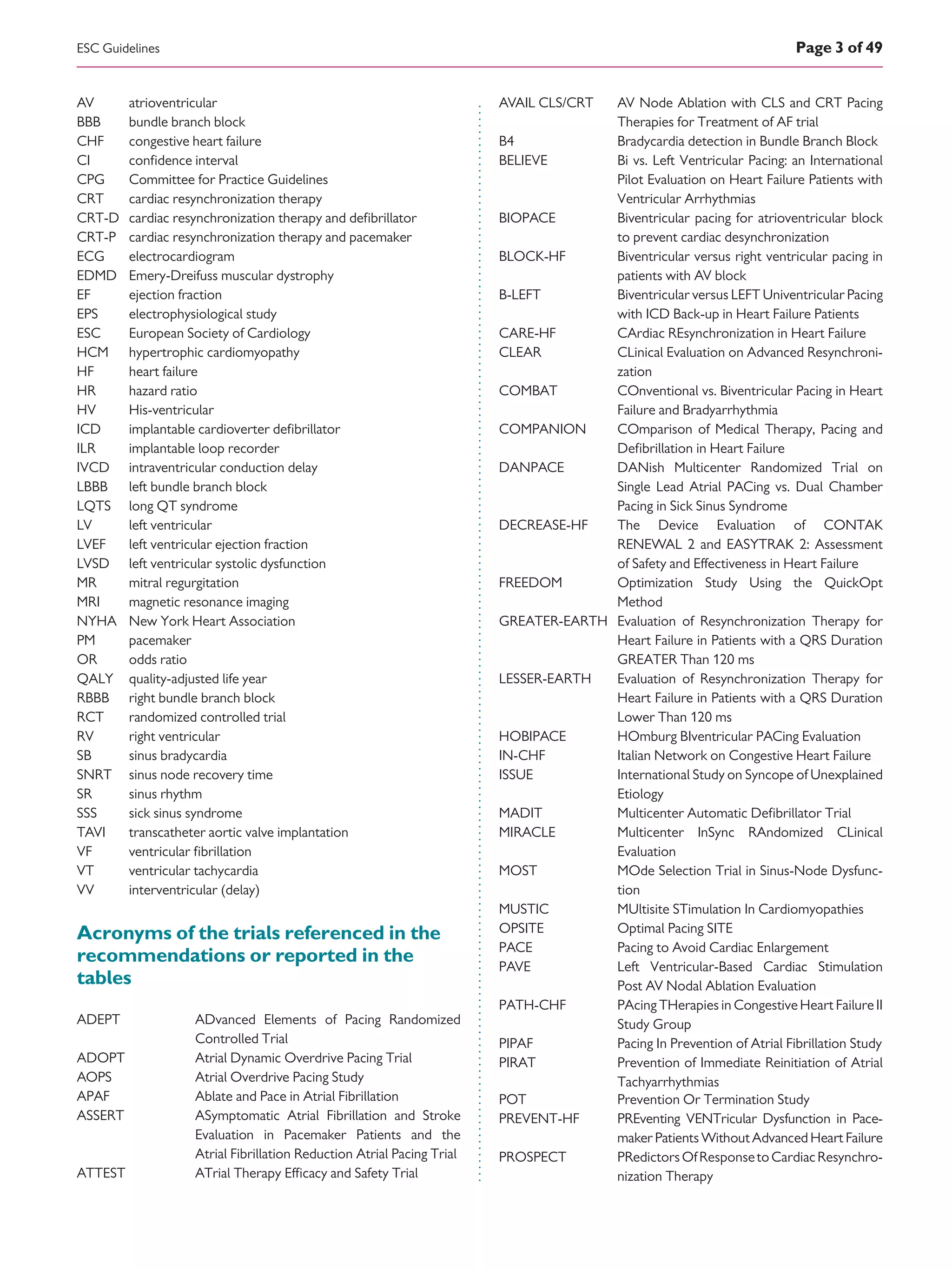 2013 esc guidelines on cardiac pacing and cardiac resynchronization ...