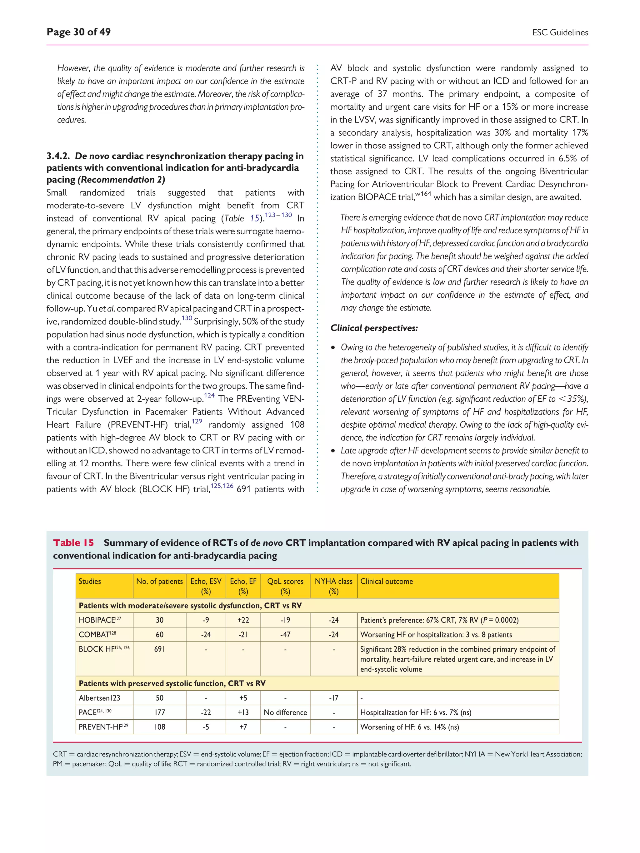 2013 esc guidelines on cardiac pacing and cardiac resynchronization ...