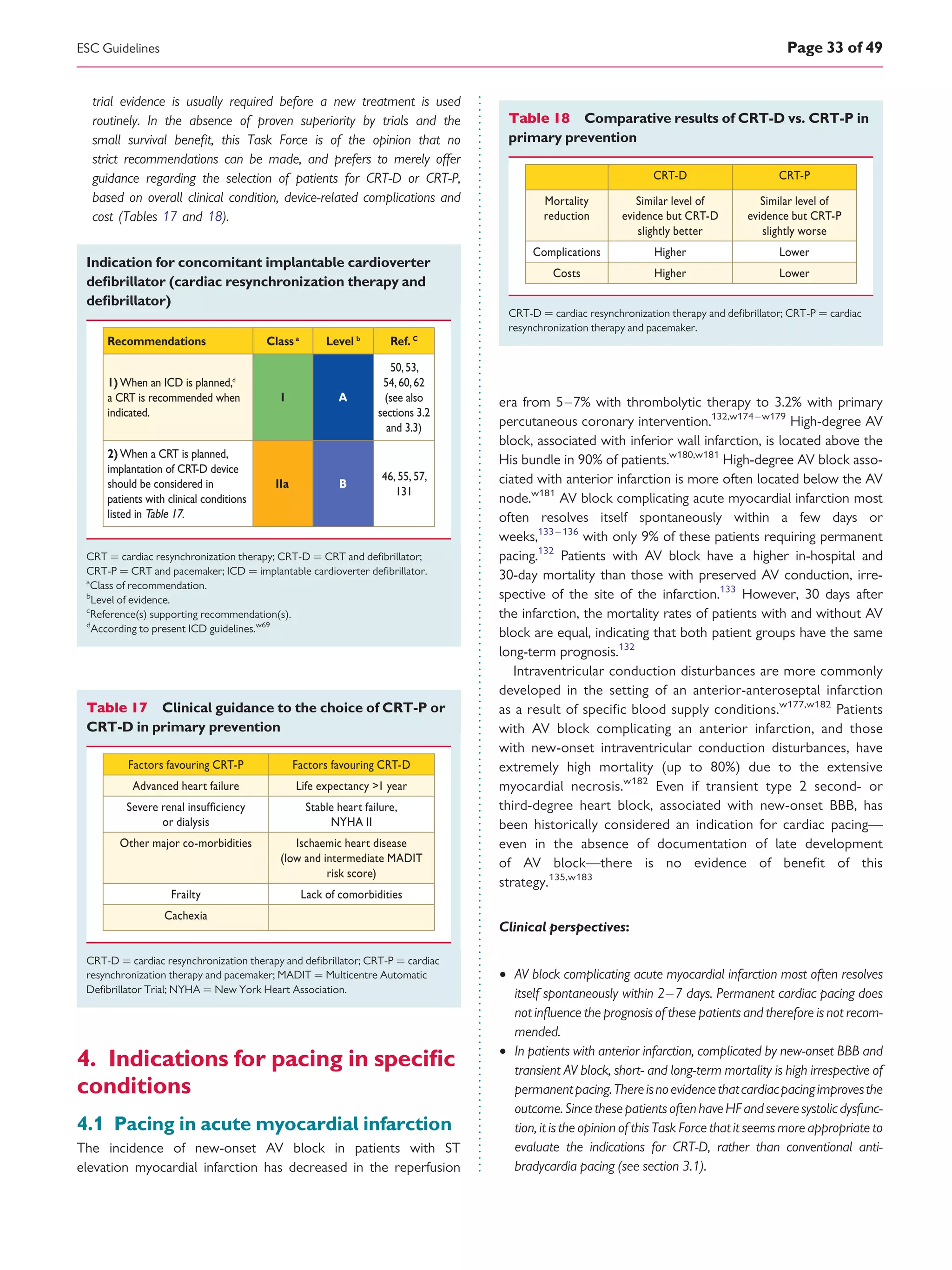 2013 esc guidelines on cardiac pacing and cardiac resynchronization ...