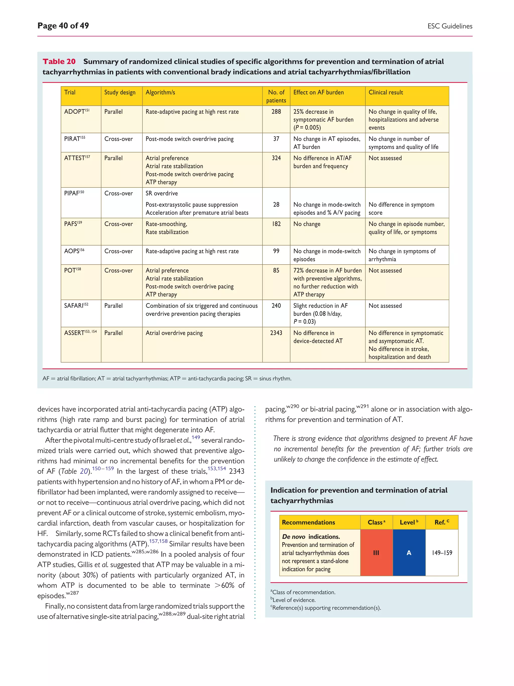 2013 esc guidelines on cardiac pacing and cardiac resynchronization ...