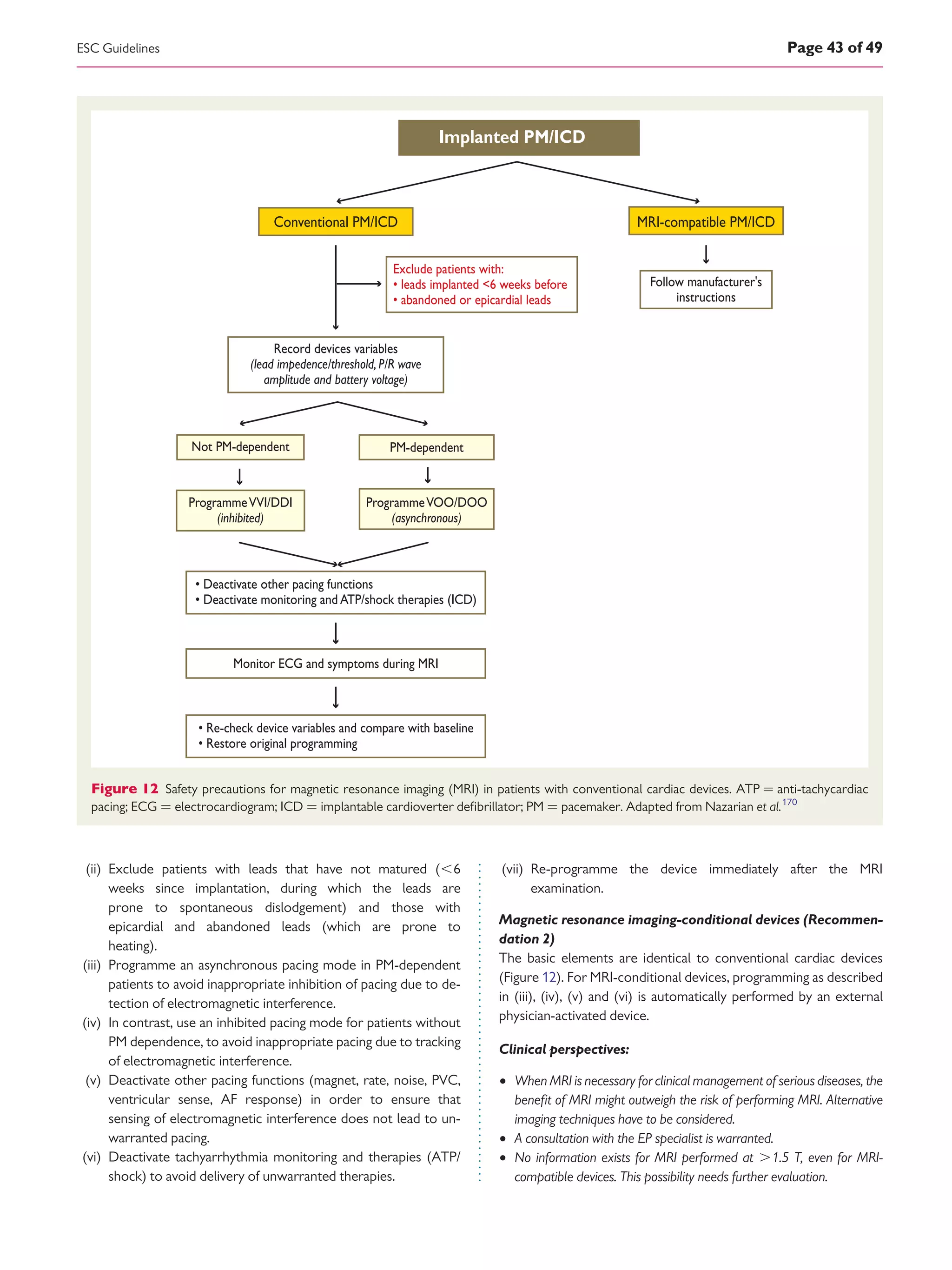 2013 esc guidelines on cardiac pacing and cardiac resynchronization ...