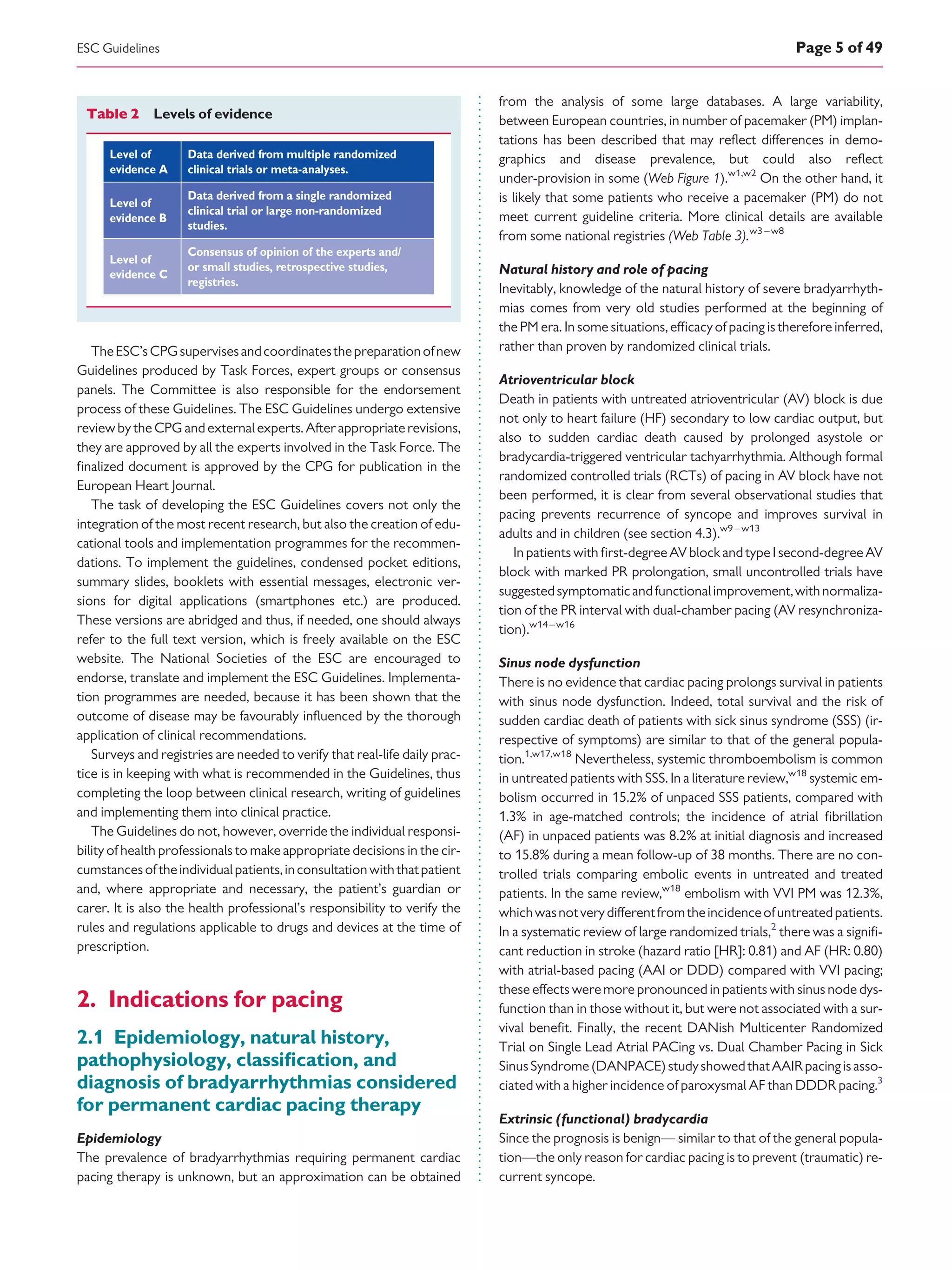 2013 esc guidelines on cardiac pacing and cardiac resynchronization ...