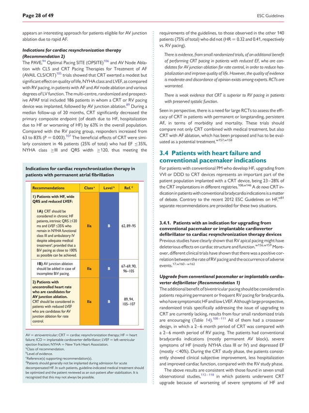 2013 esc guidelines on cardiac pacing and cardiac resynchronization ...