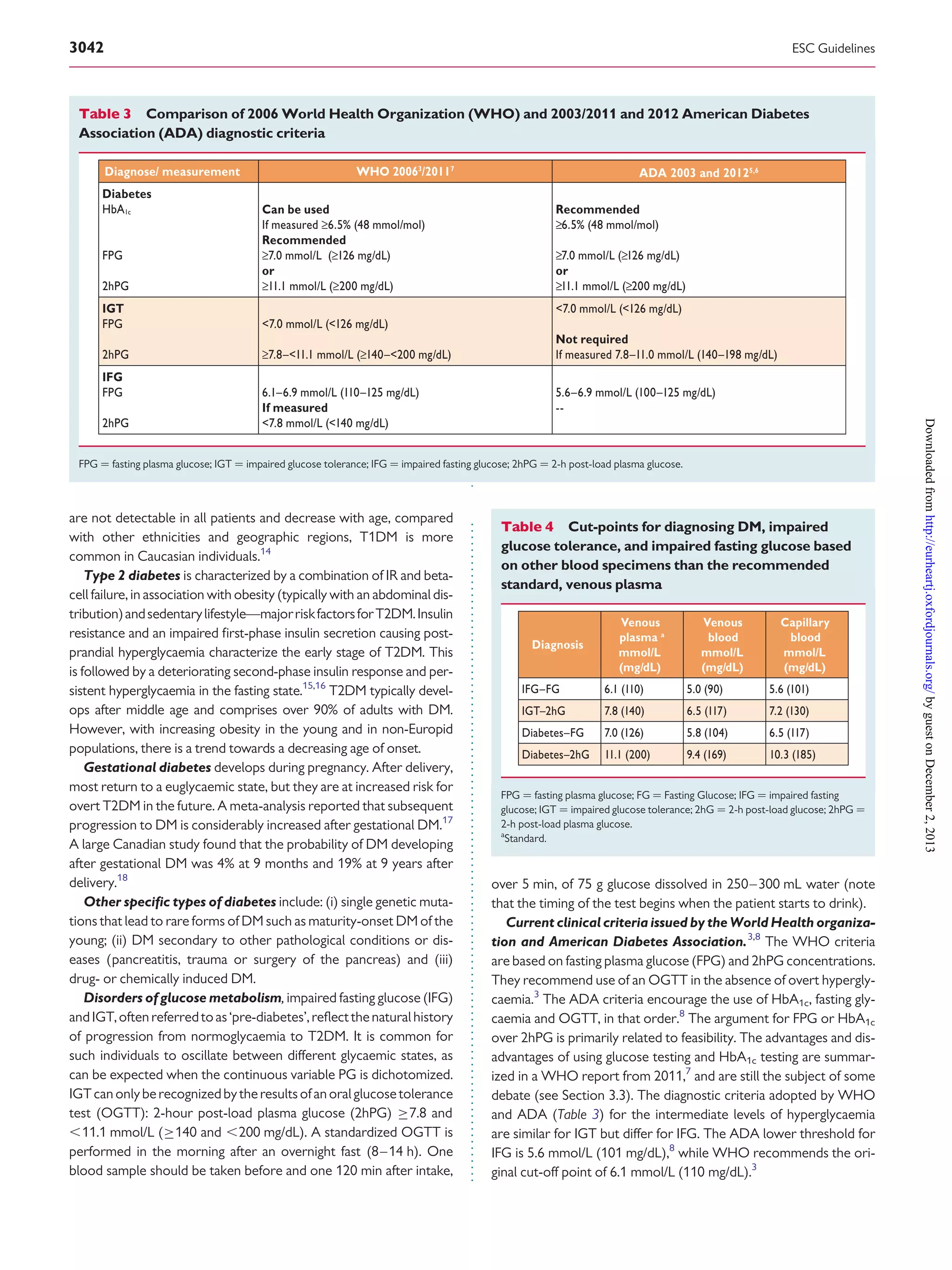 2013 esc guidelines on diabetes, pre diabetes, and cardiovascular ...
