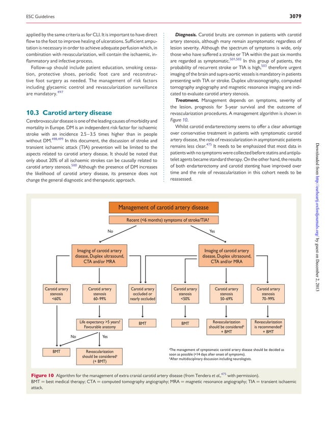 2013 esc guidelines on diabetes, pre diabetes, and cardiovascular ...