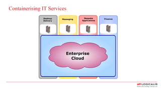 Hybrid IT Delivery Model - Loughborough University | PDF | Cloud ...