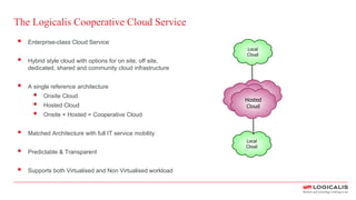Hybrid IT Delivery Model - Loughborough University | PDF | Cloud ...
