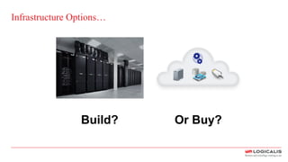 Hybrid IT Delivery Model - Loughborough University | PDF | Cloud ...