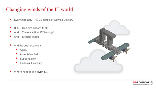 Hybrid IT Delivery Model - Loughborough University | PPT
