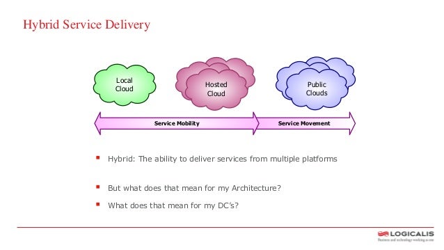 Hybrid IT Delivery Model - Loughborough University
