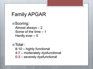 2013 family as a unit of care | PPT