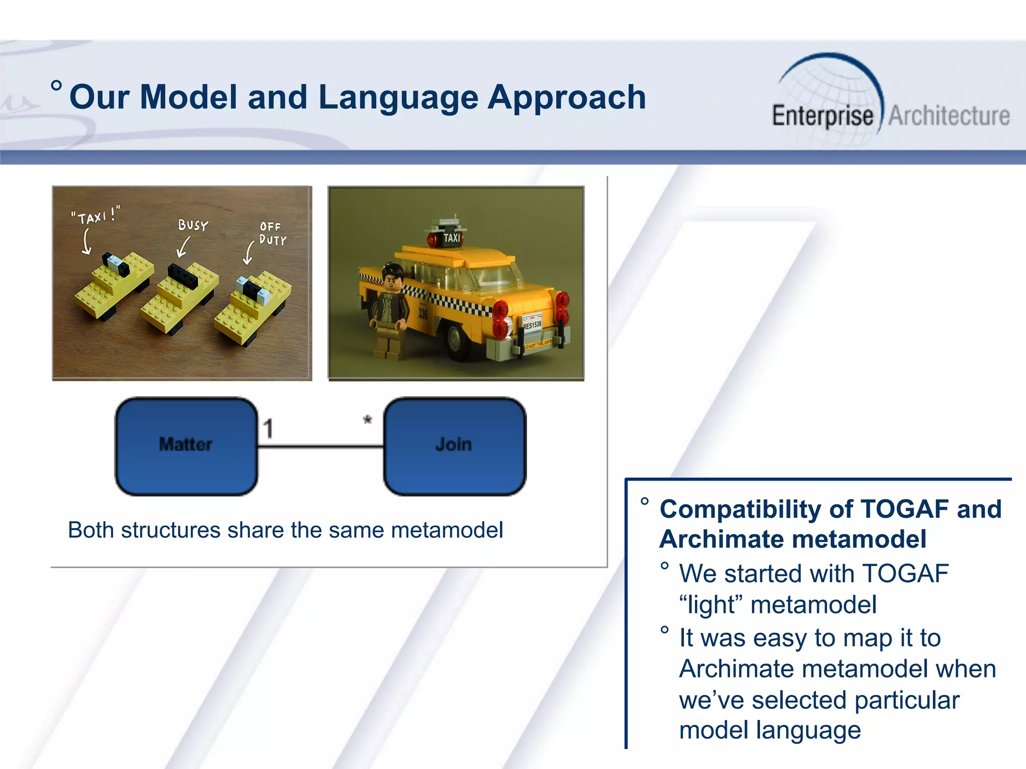 Building EA capabilities in Tatra banka | PDF
