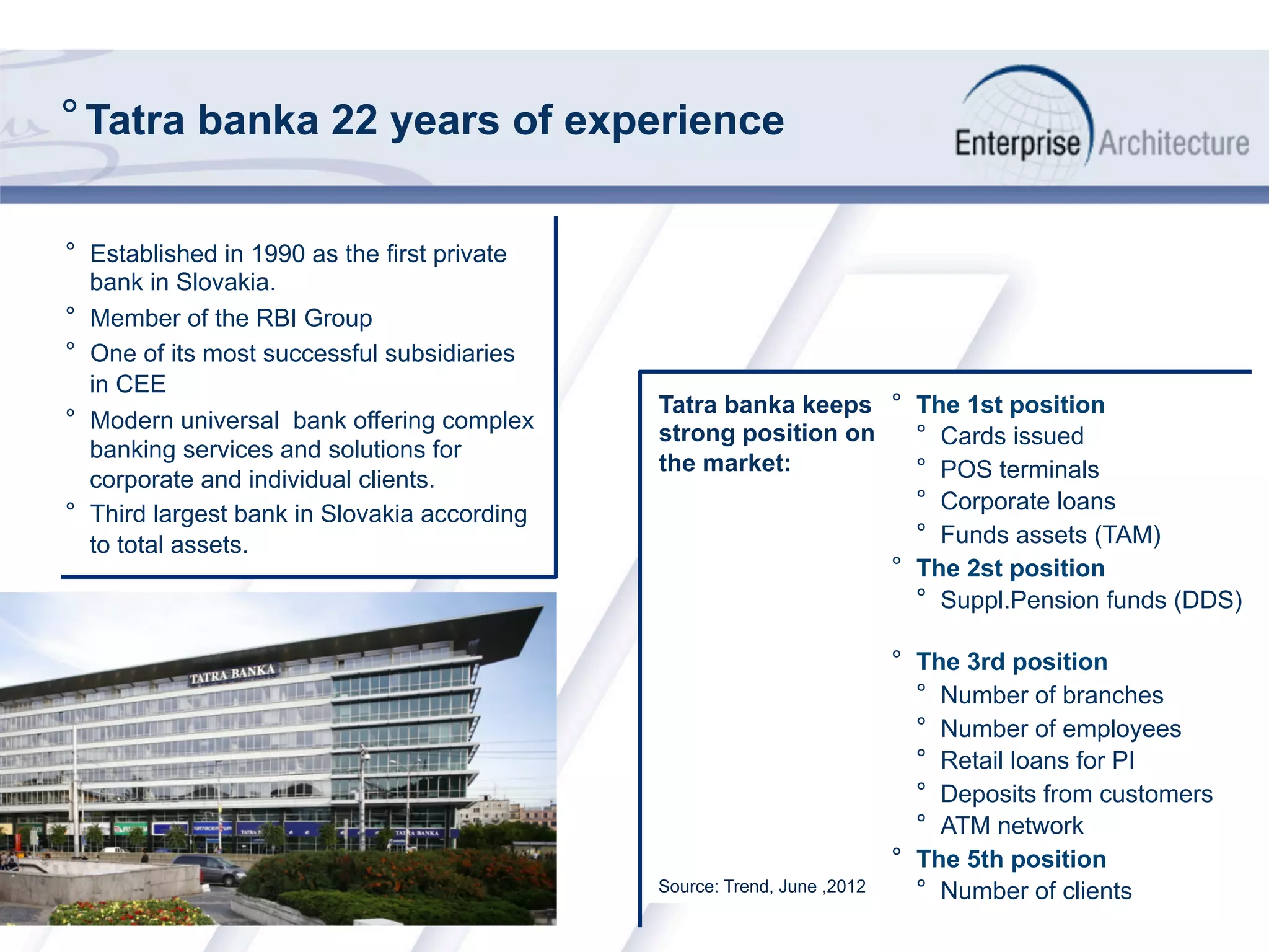 Building EA capabilities in Tatra banka | PDF