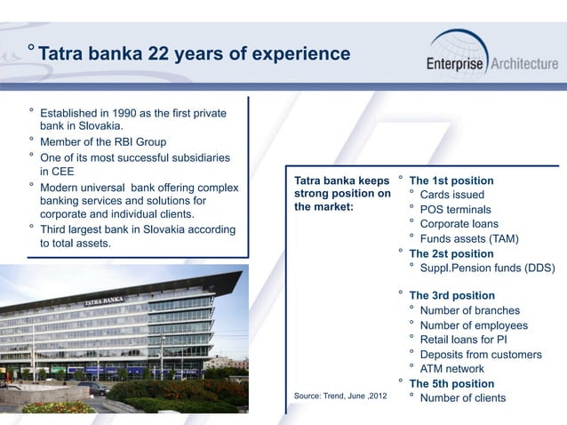 Building EA capabilities in Tatra banka | PPT