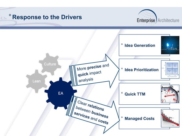 Building EA capabilities in Tatra banka | PDF | Business Banking ...
