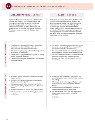 Charlotte Danielson Evaluation Instrument | PDF