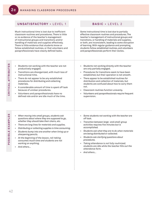 Charlotte Danielson Evaluation Instrument | PDF