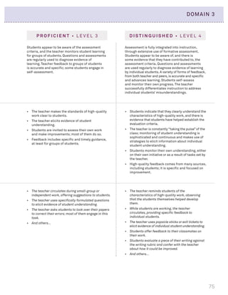 Charlotte Danielson Evaluation Instrument | PDF