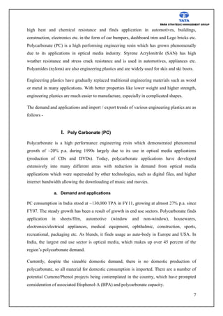 Opportunities in Engineering Plastics | PDF