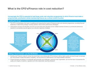 Finance cost reduction | PPT