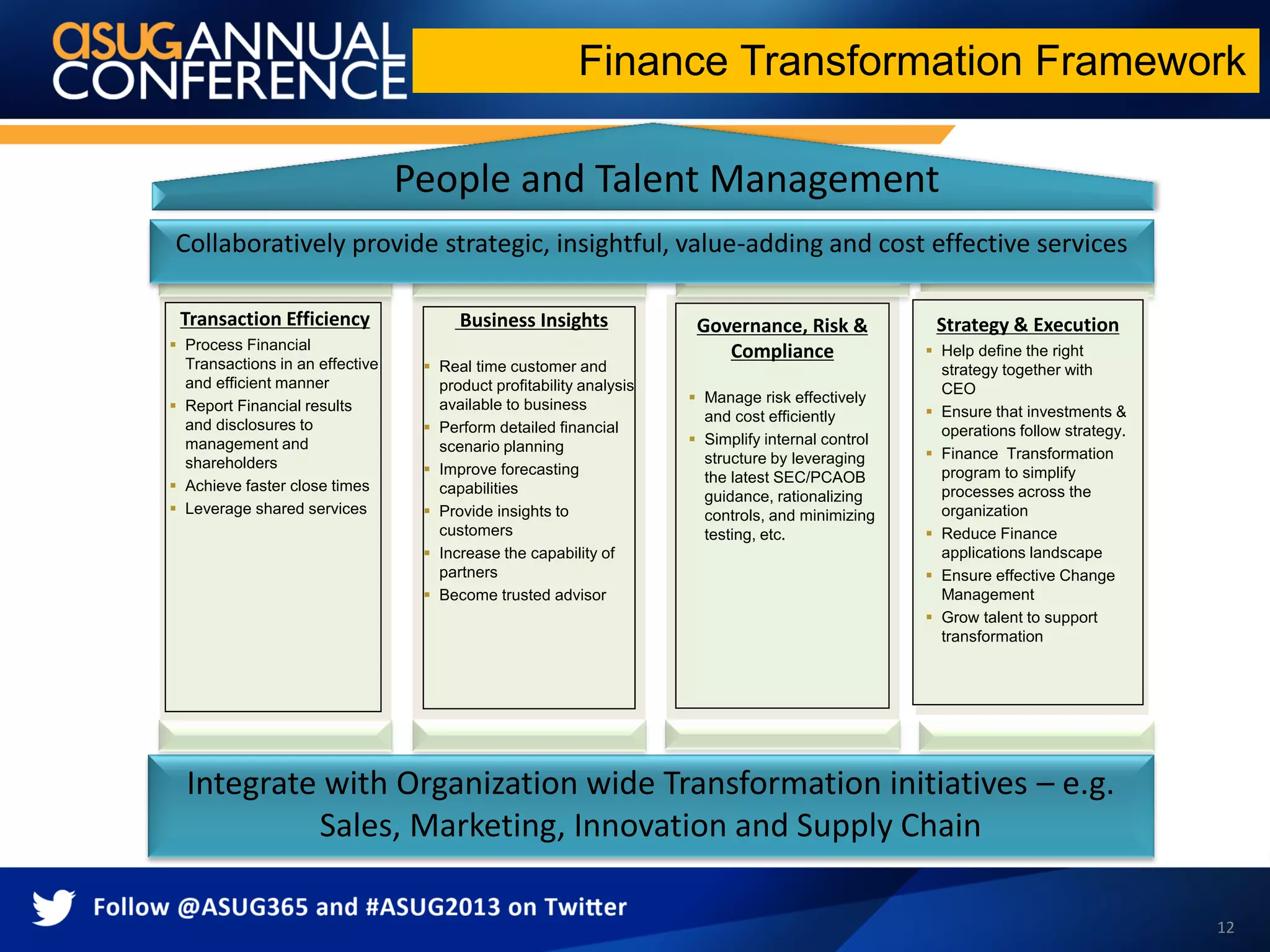 Business Transformation - Finance Transformation using SAP Solutions | PDF
