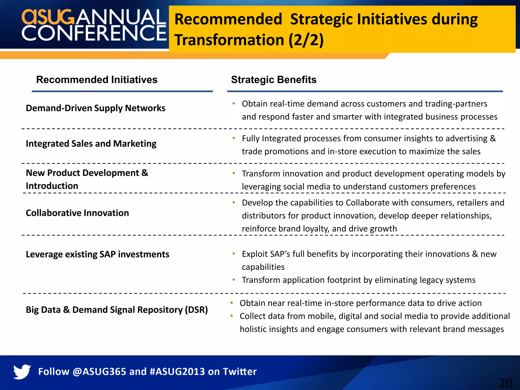 Business Transformation - Finance Transformation using SAP Solutions | PDF