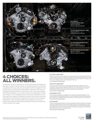 2013 ford _f150_brochure | PDF