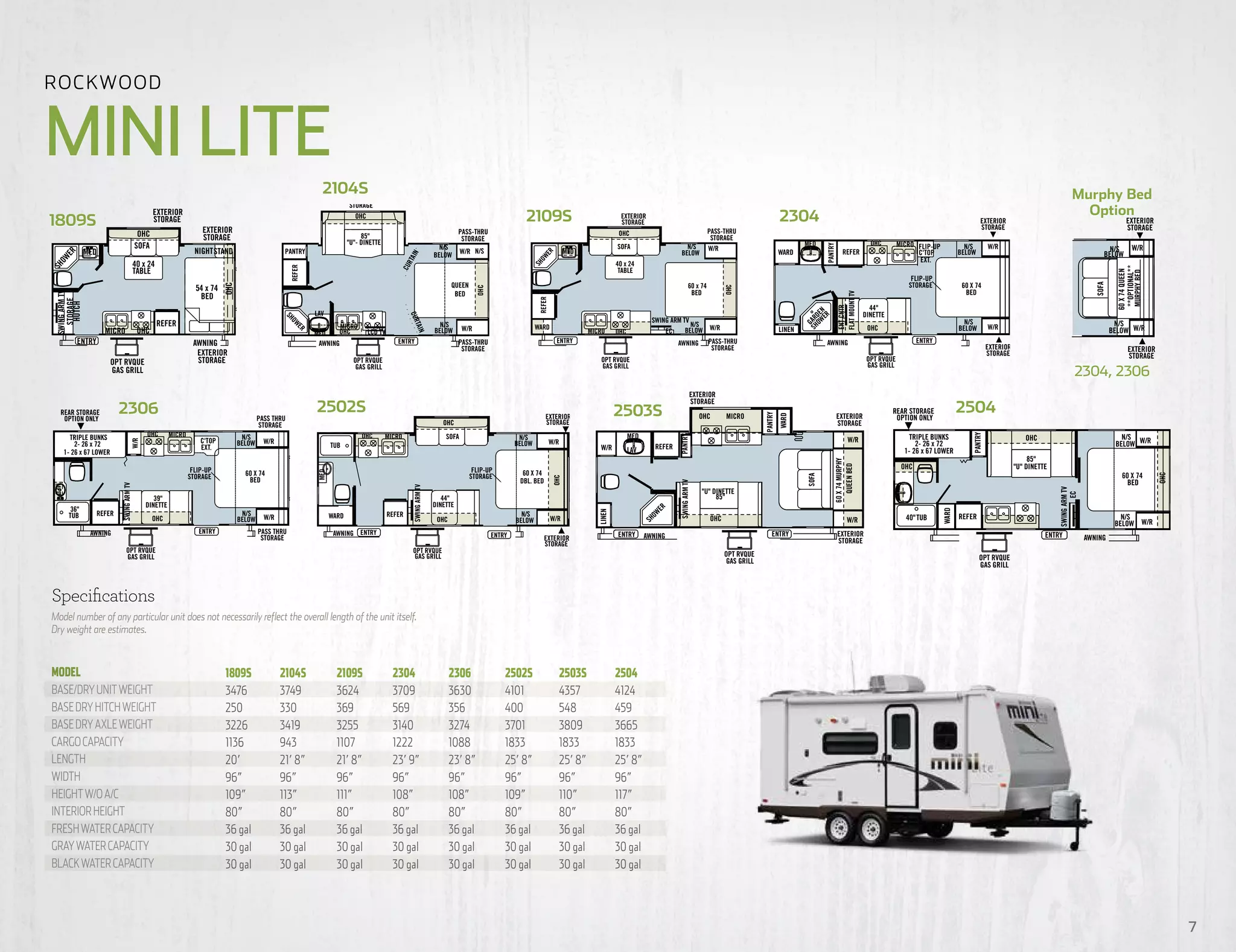 2013 Forest River Rockwood Ultra Lite Travel Trailer | PDF