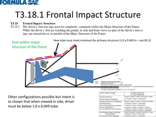 2013 FSAE Rules, clarifications and examples | PPTX | Bodybuilding | Sports