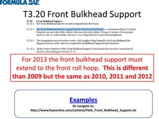 2013 FSAE Rules, clarifications and examples | PPTX | Bodybuilding | Sports