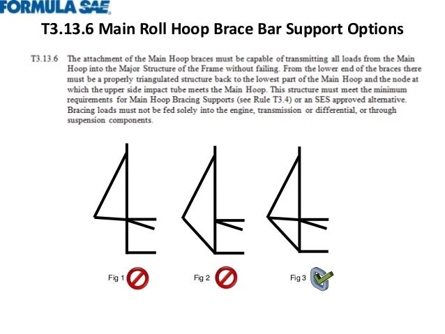 2013 FSAE Rules, clarifications and examples
