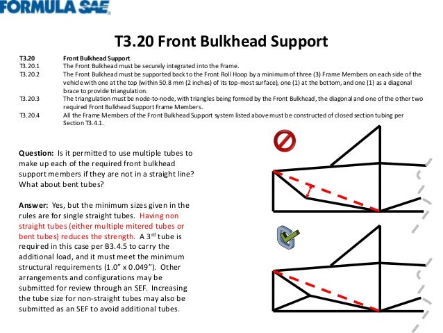 2013 FSAE Rules, clarifications and examples