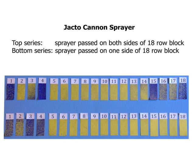 Sweet Corn Coverage via Cannon Sprayer | PDF