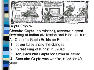 2013GuptaEmpire.ppt