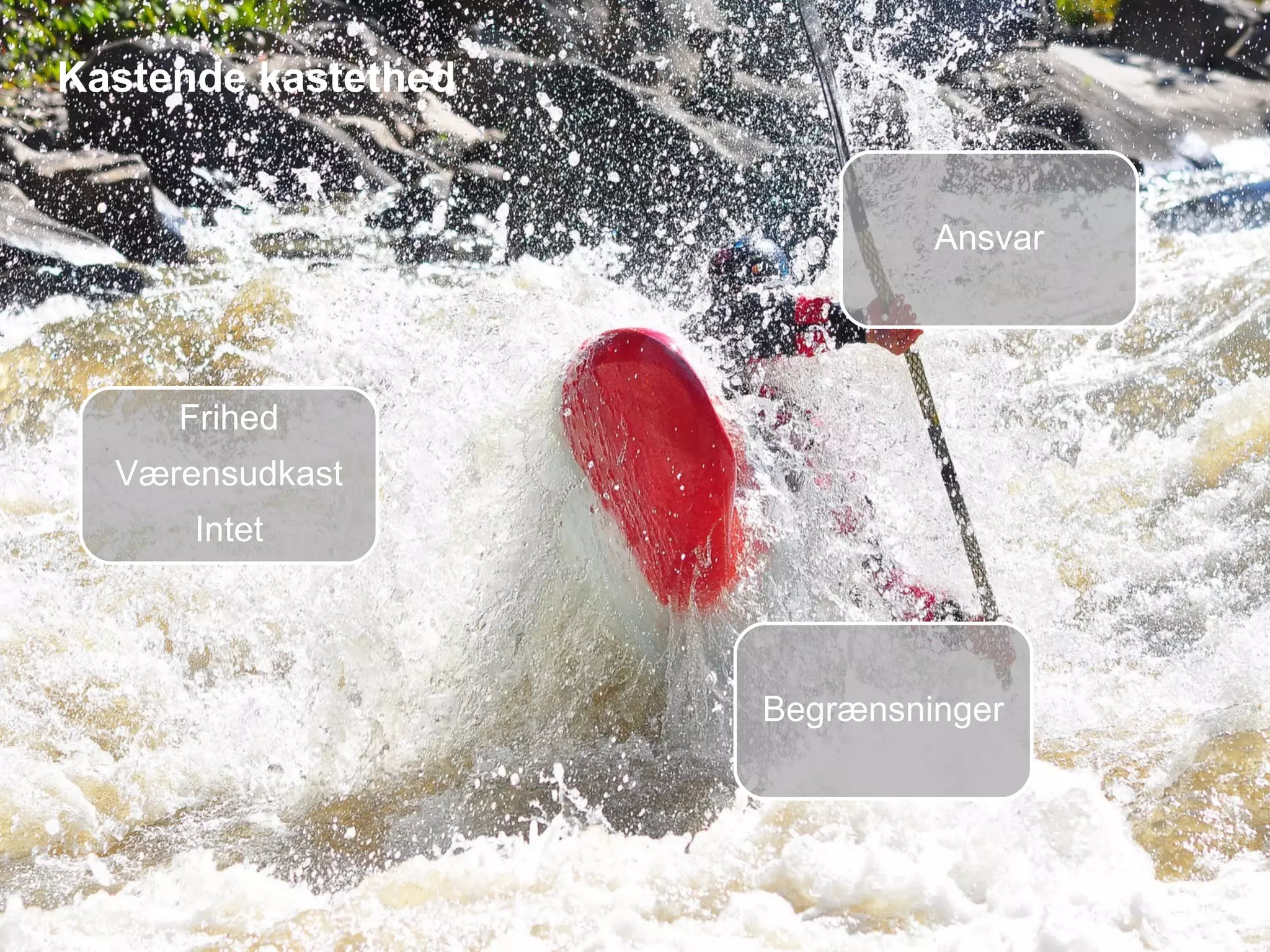 Heidegger og ledelse | PPT