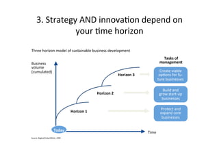 Develop Innovation Globally | PPT
