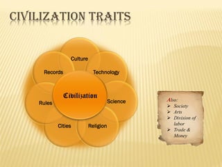 2013 History of Civilization - An Intro | PDF