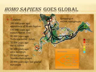 2013 History of Civilization - Chapter I | PPT