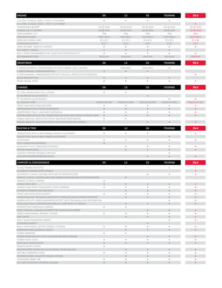 2013 honda civic | PDF