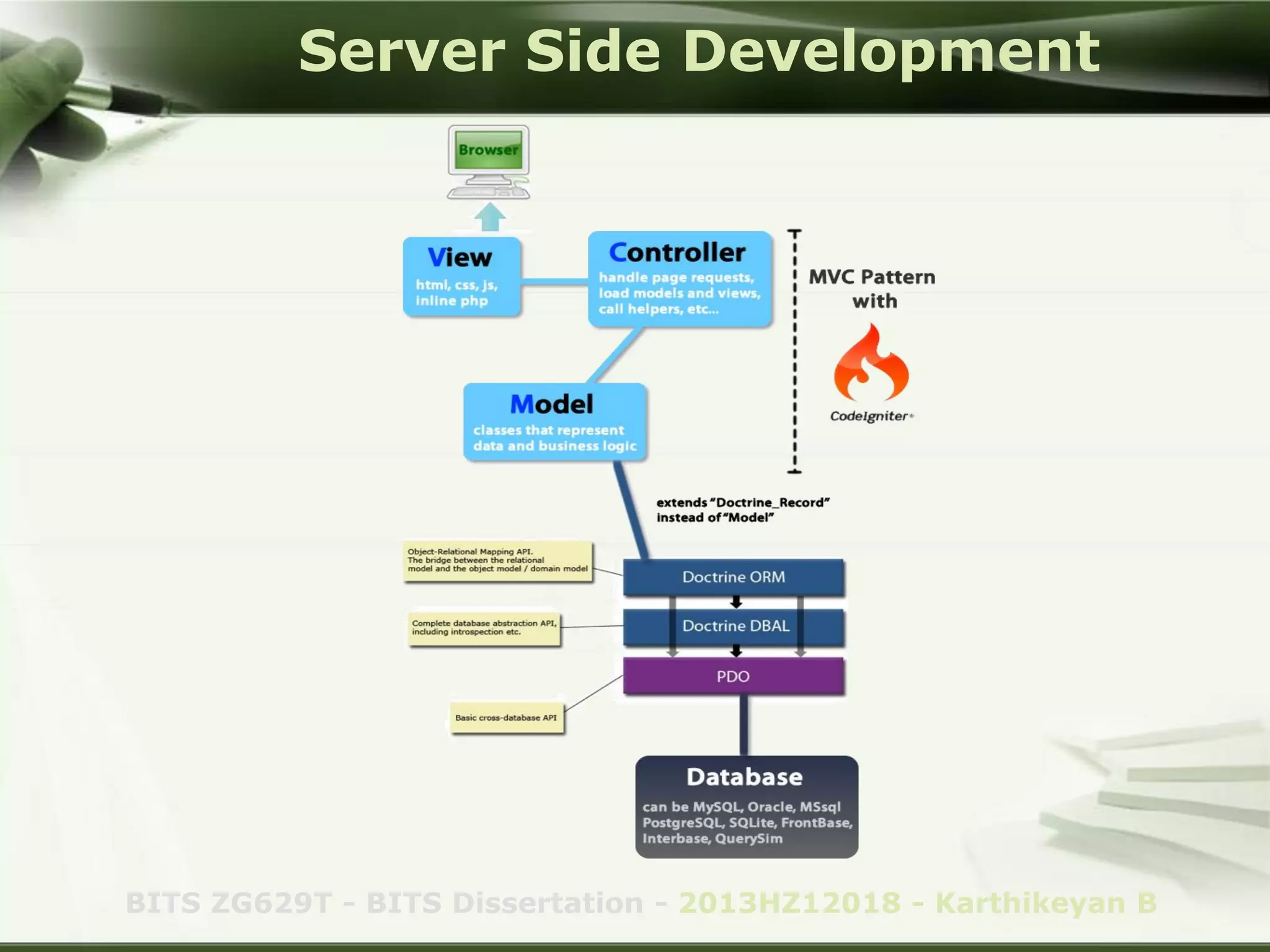 2013HZ12018 final-dissertation-presentation | PDF