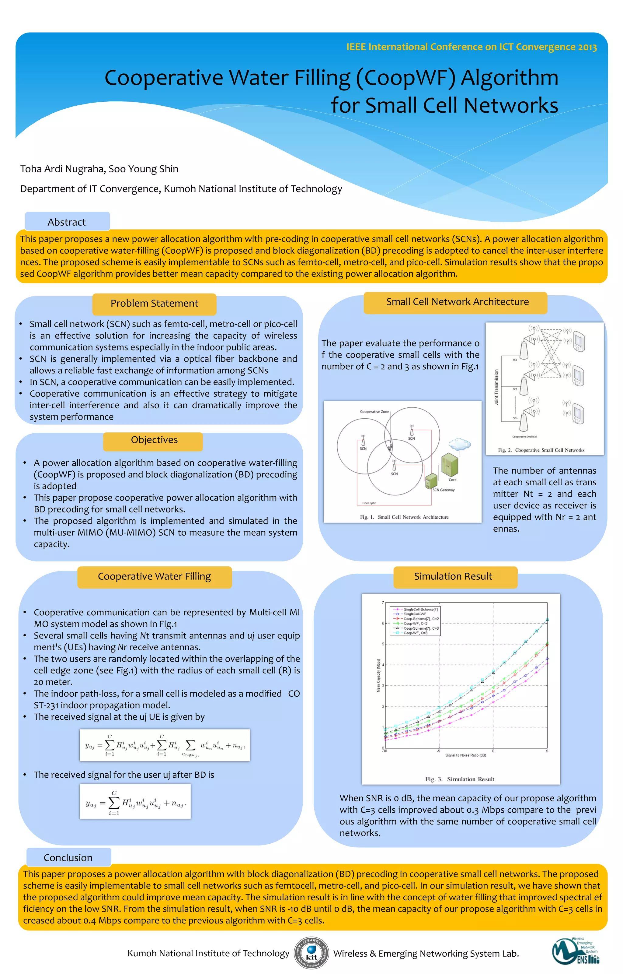 2013 ictc toha_slide | PDF