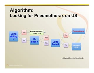 Imaging of Abdominal Trauma | PDF