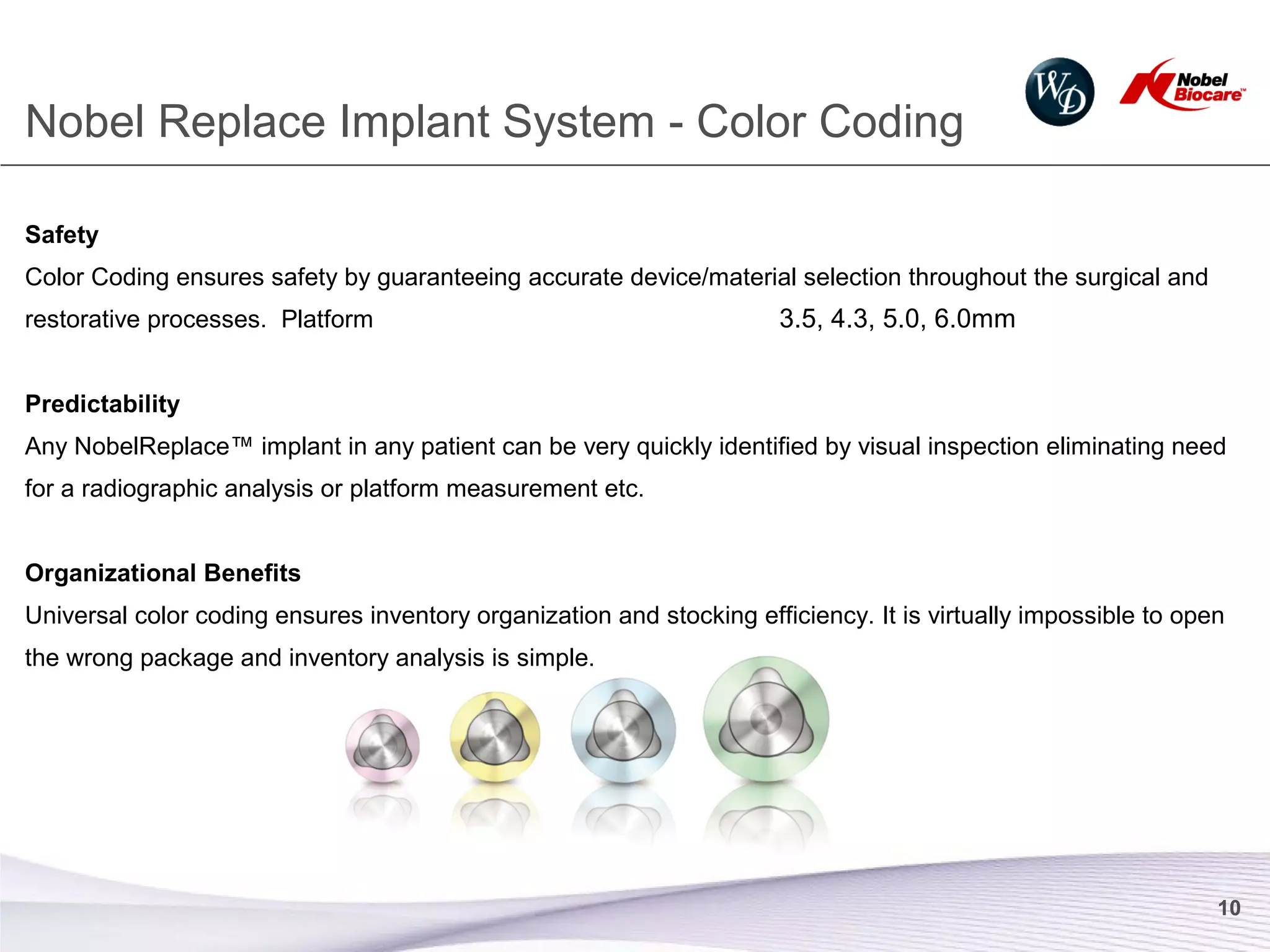 2013 implant restorative overview | PPT